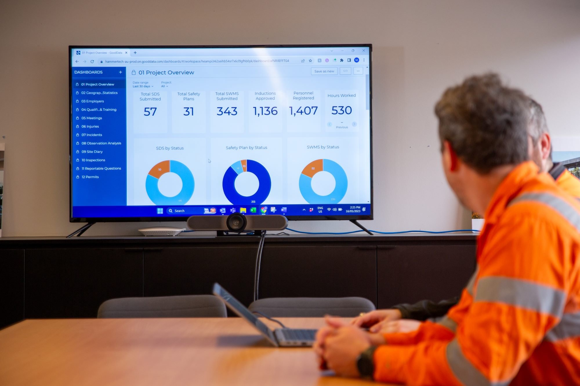 HammerTech Reporting & Insights: The Future of Construction Data